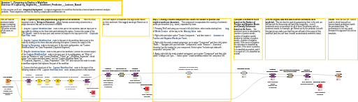 01.Capturing_Segments_-_Sentiment_Predictor_-_Lexicon_Based - Solution — NodePit